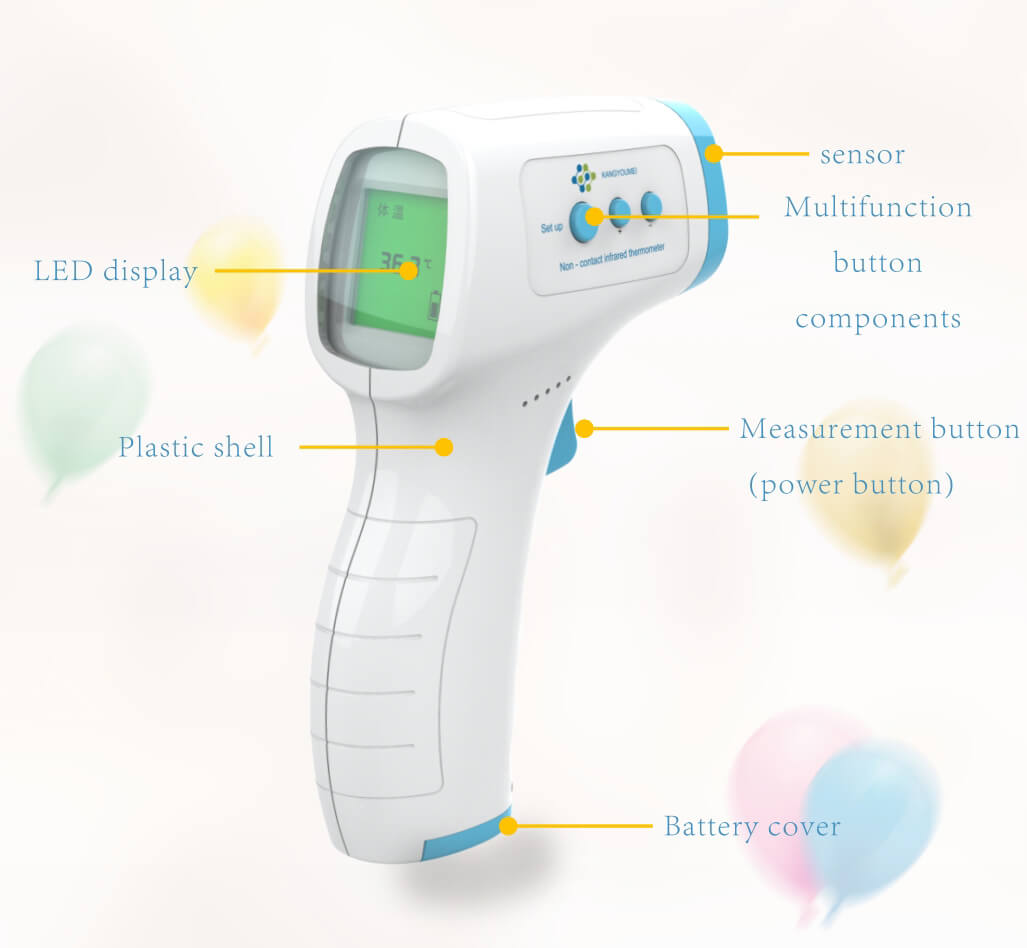 Infrared contactless thermometer (Covid-19) | Spy Shop Europe
