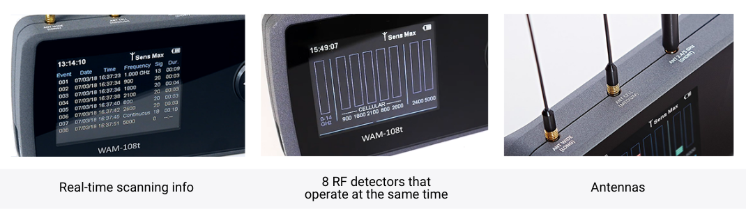 WAM-108t Multiband Wireless Activity Monitor | Spy Shop Europe